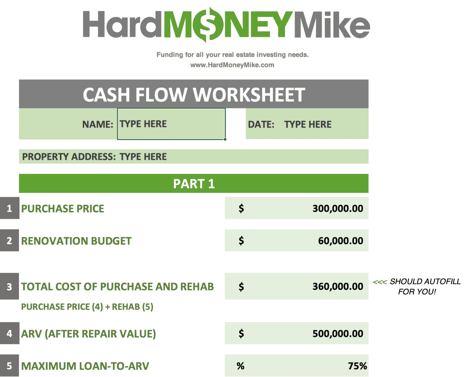 Cash Flow Worksheet - Hard Money Mike